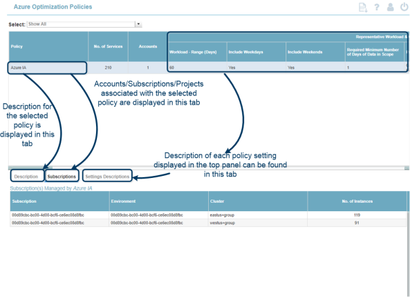 Viewing Policy Settings