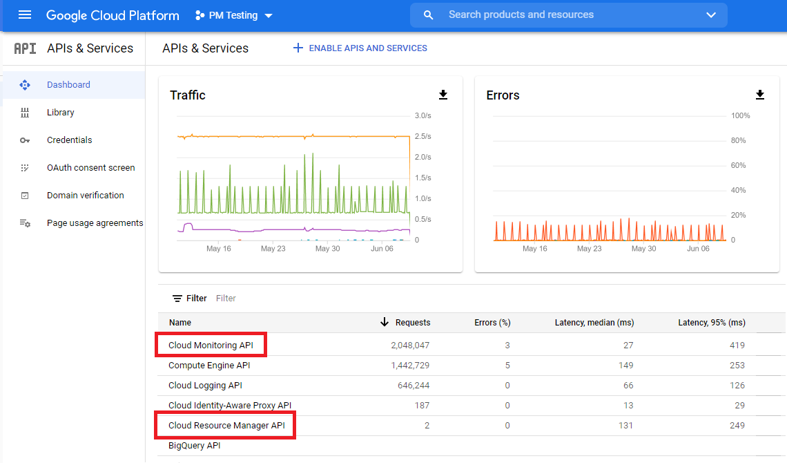 Google Cloud Platform Data Collection Prerequisites