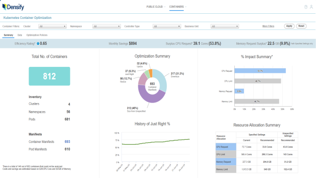 Optimizing Your Containers