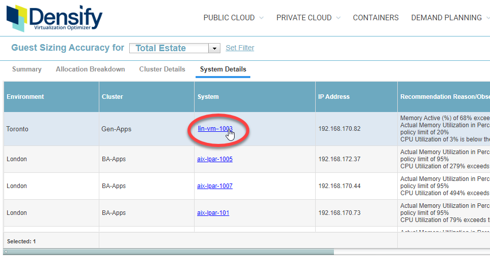 Viewing the Virtual Guest Impact Analysis and Recommendation Report