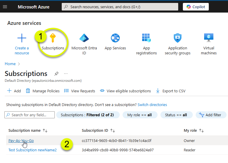 Microsoft Azure Data Collection Prerequisites for a Service Principal