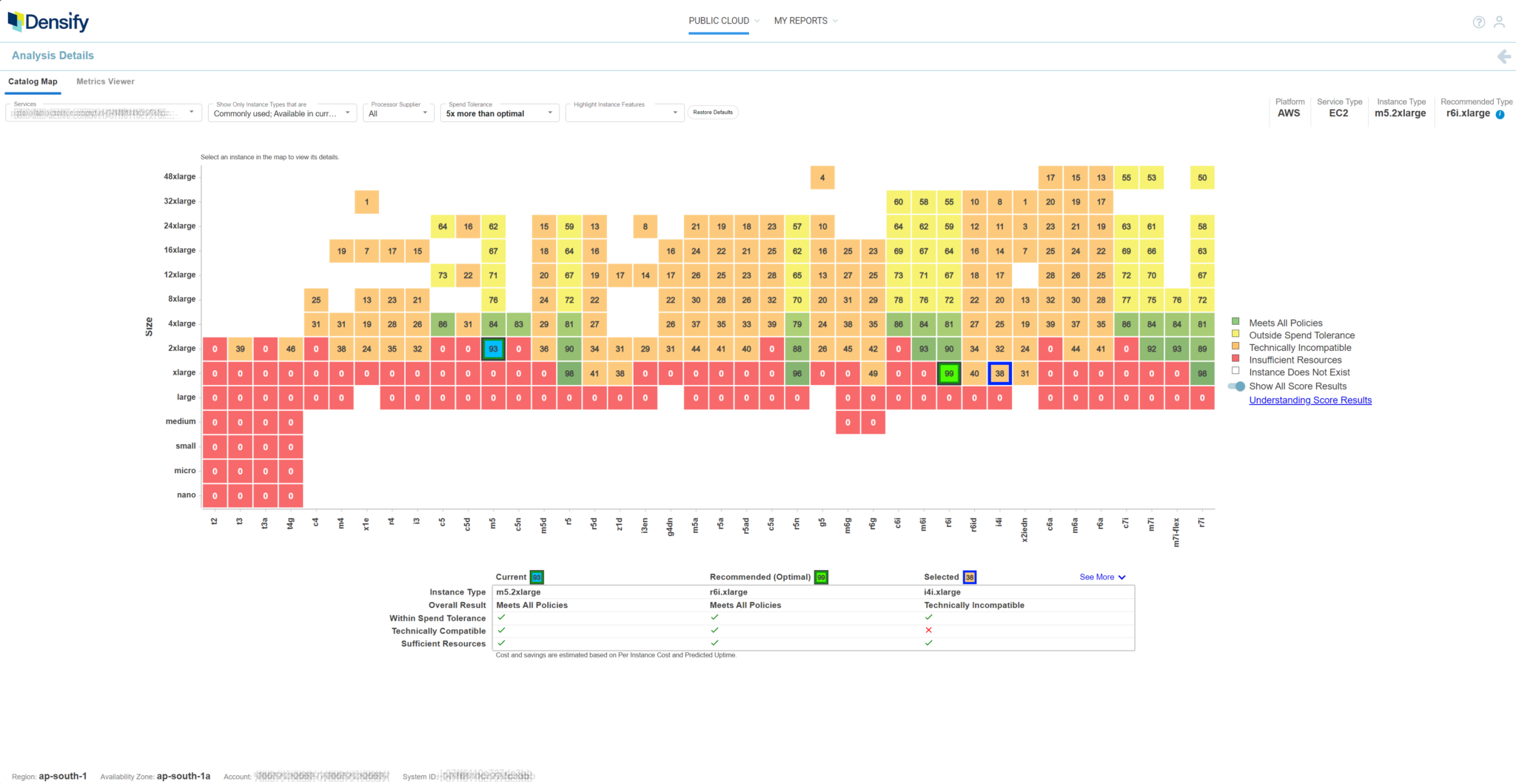 Cloud Resource Optimization - AWS, Azure, GCP | Densify