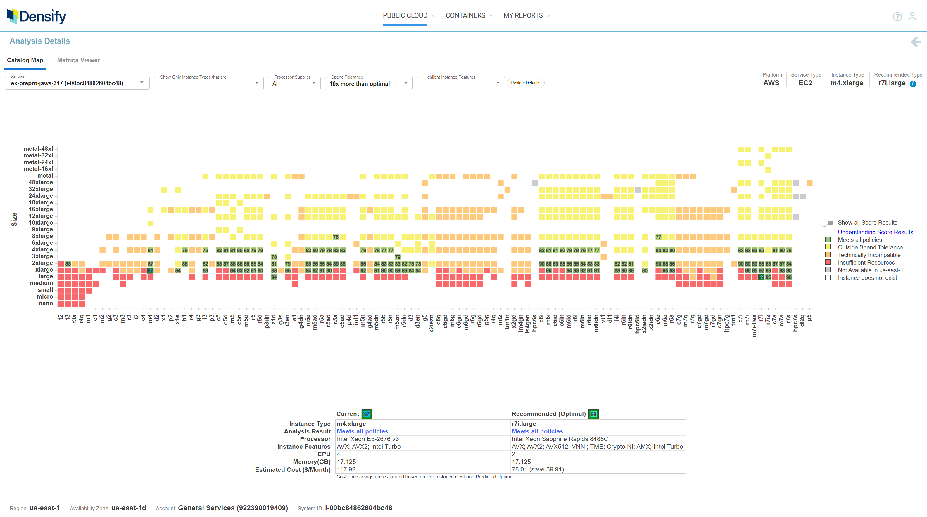 Embedded Cloud Resource Control | Densify