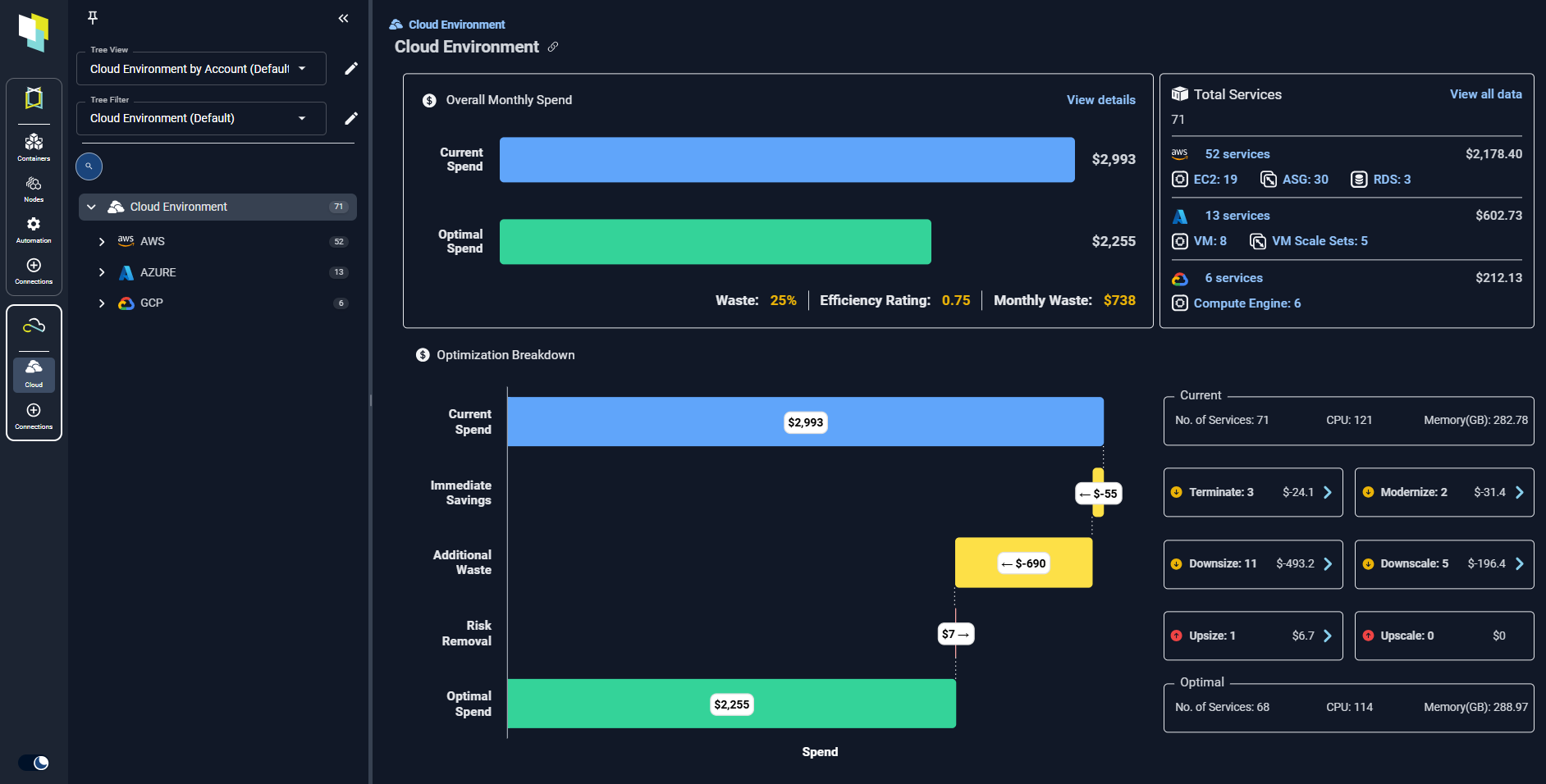 Introducing Cloudex by Densify | Blog