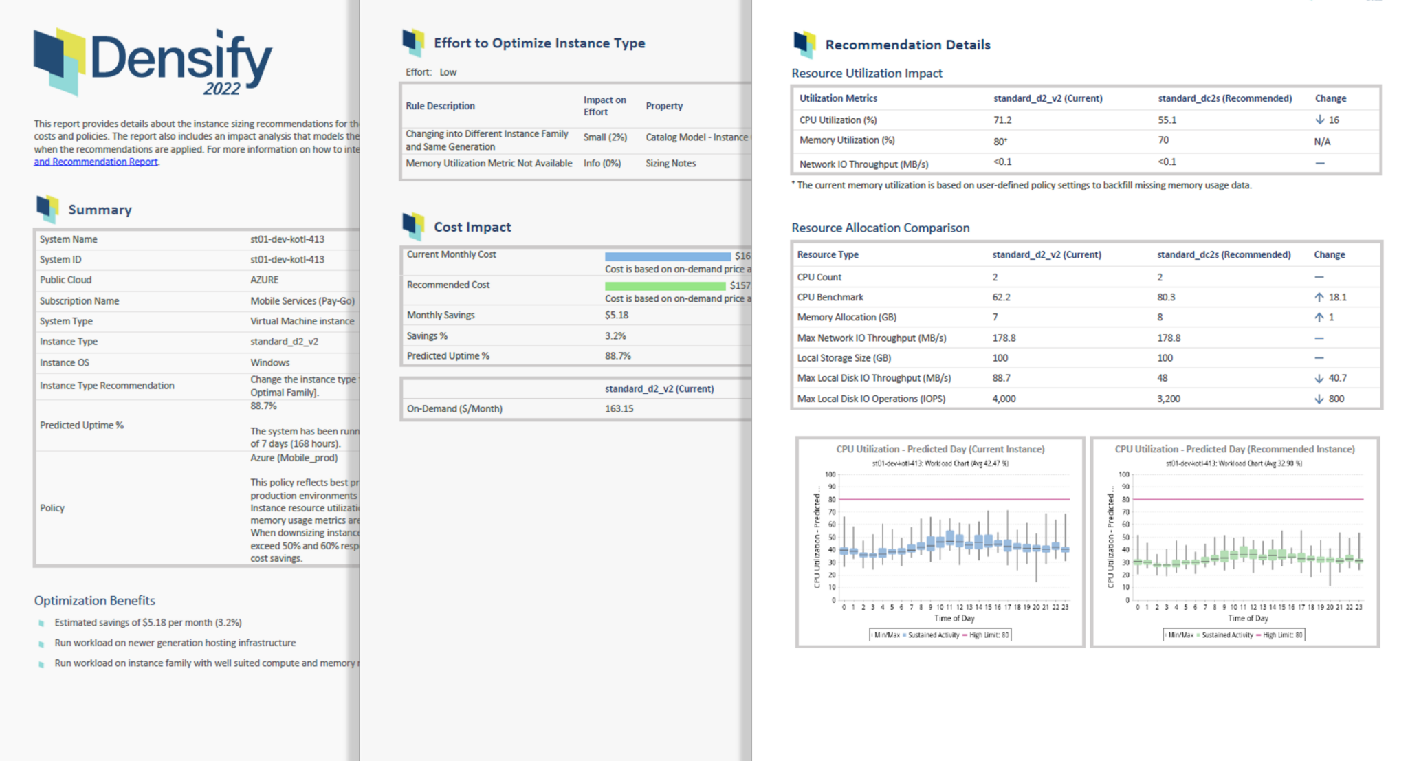 Microsoft Azure Optimization | Densify