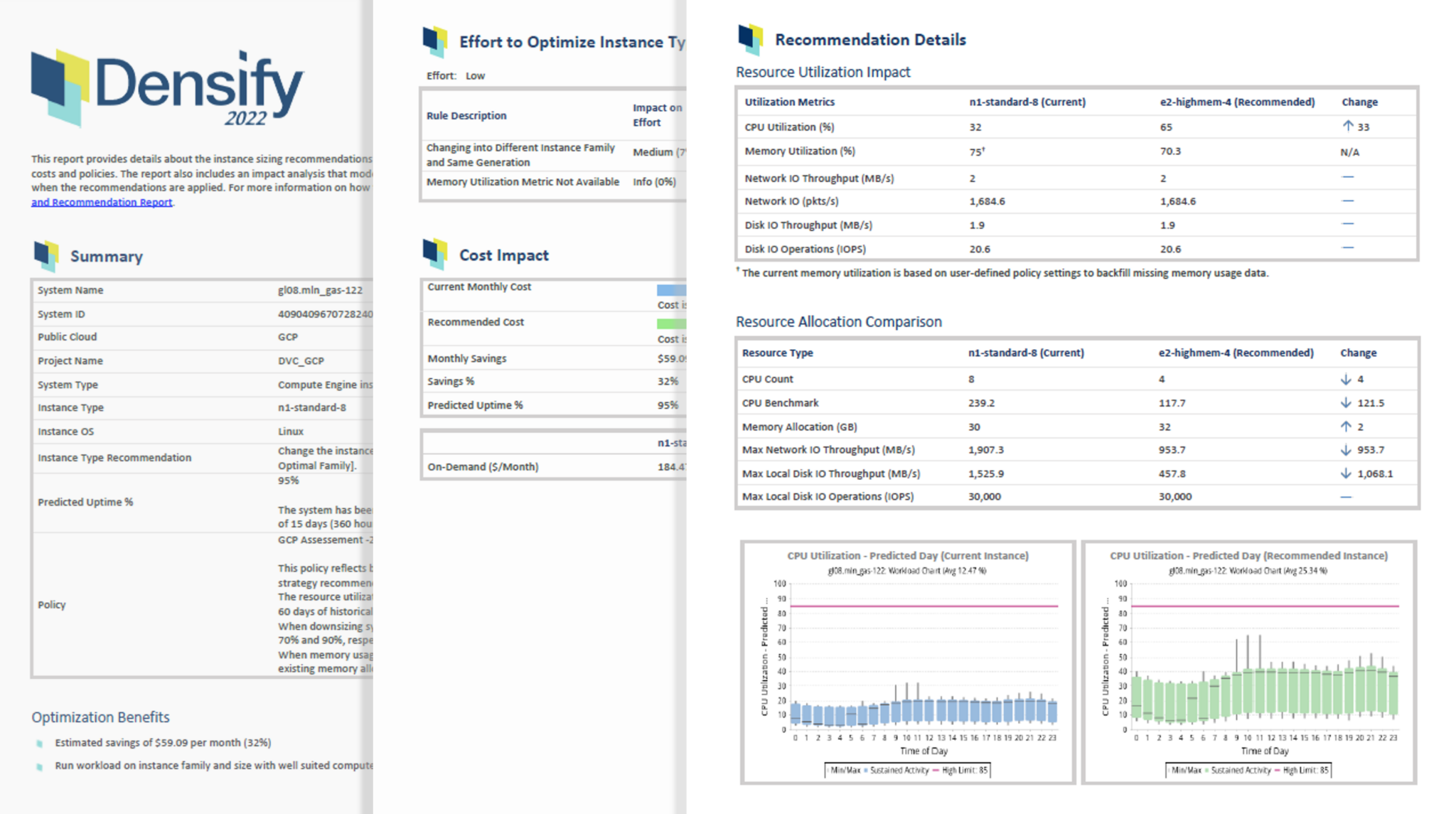 Google Cloud Platform Optimization | Densify