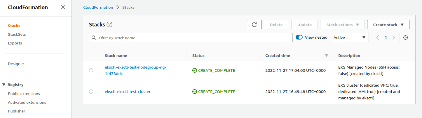 A Comprehensive Guide to Using eksctl