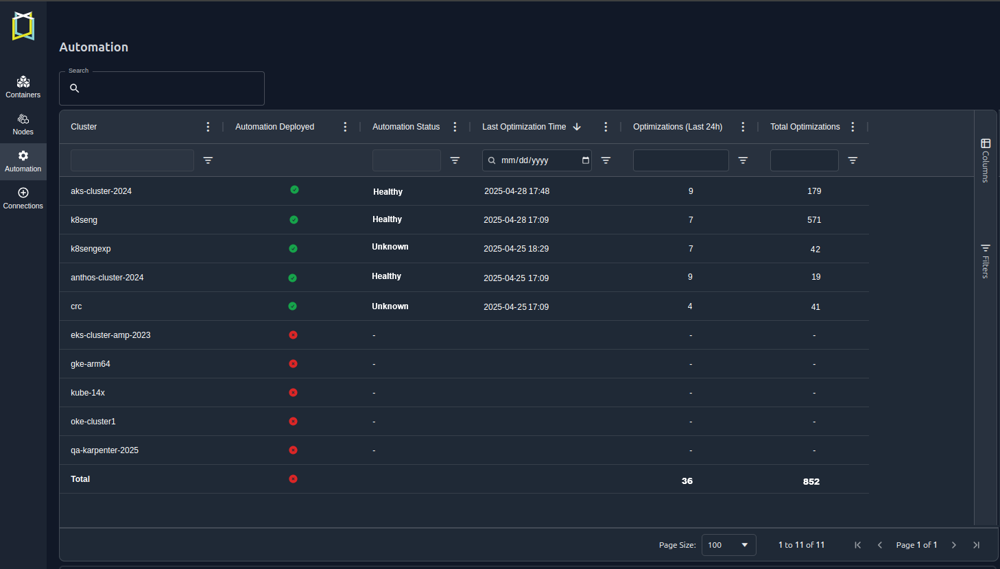 Introducing Cloudex by Densify | Blog