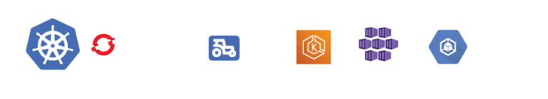 Automated Kubernetes Optimization Platform Densify