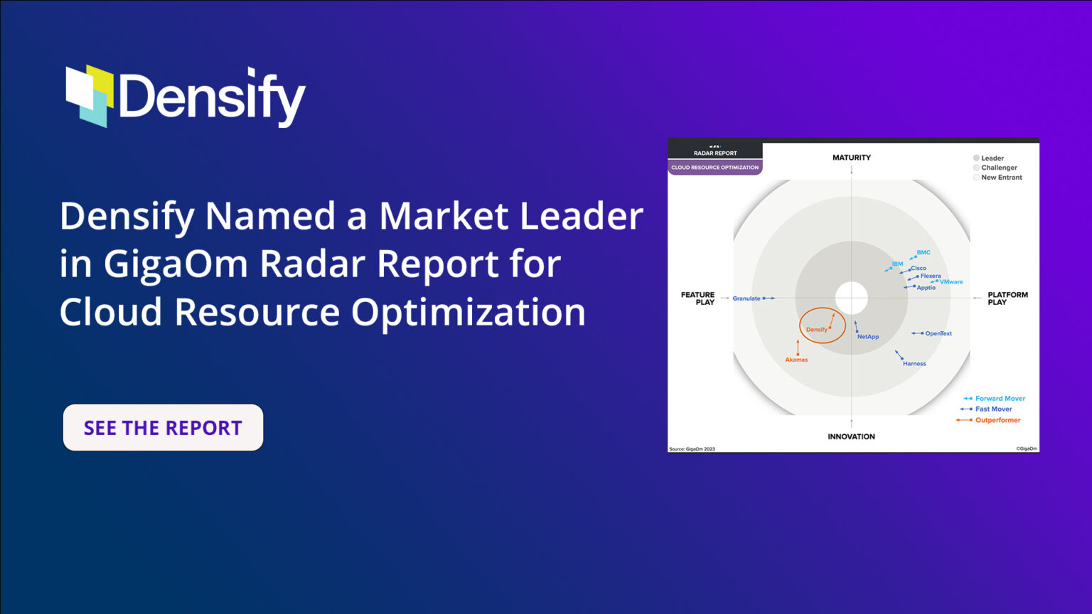 Cloud & Container Resource Management | Densify
