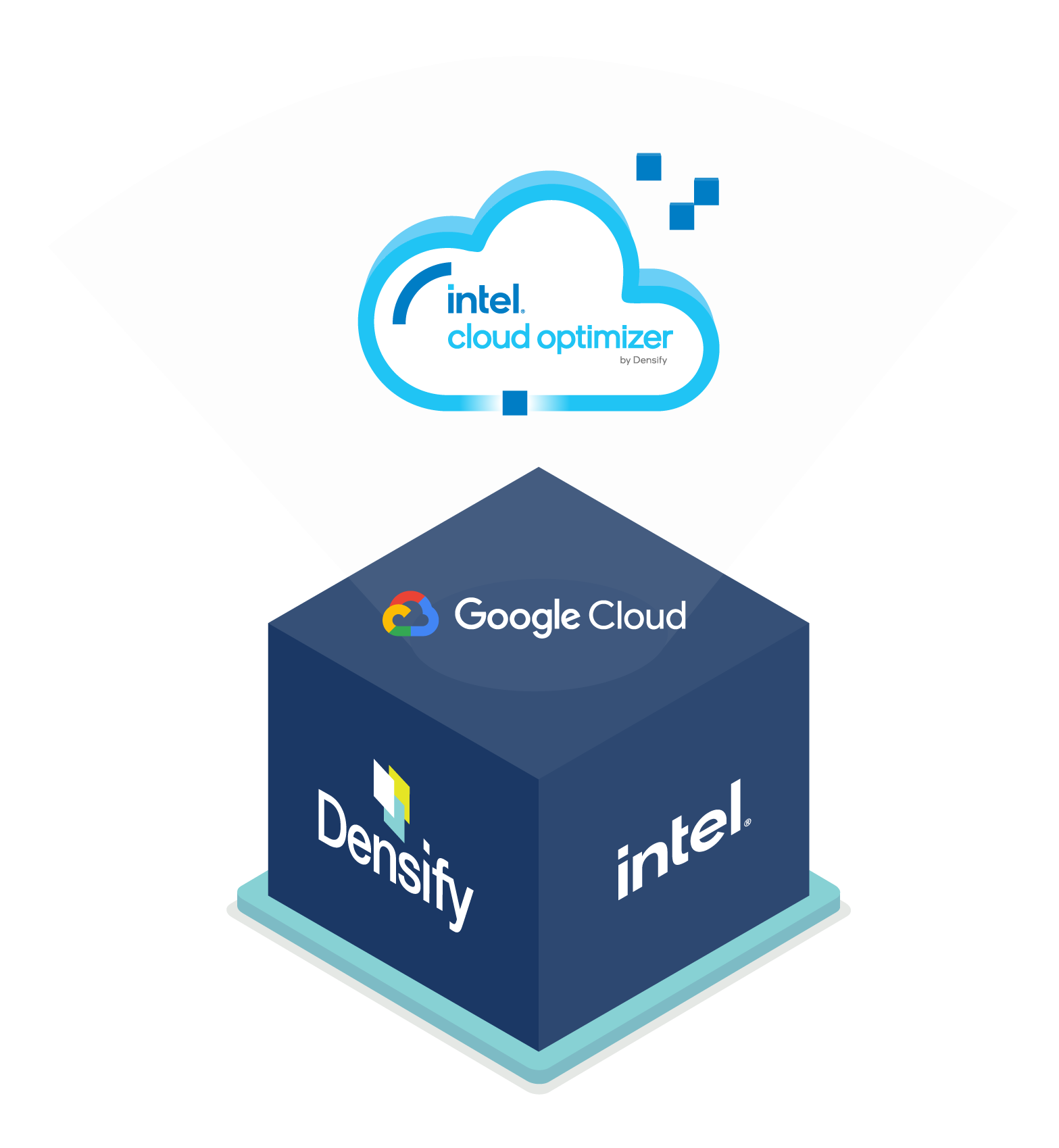 Intel® Cloud Optimizer for GCP | Densify