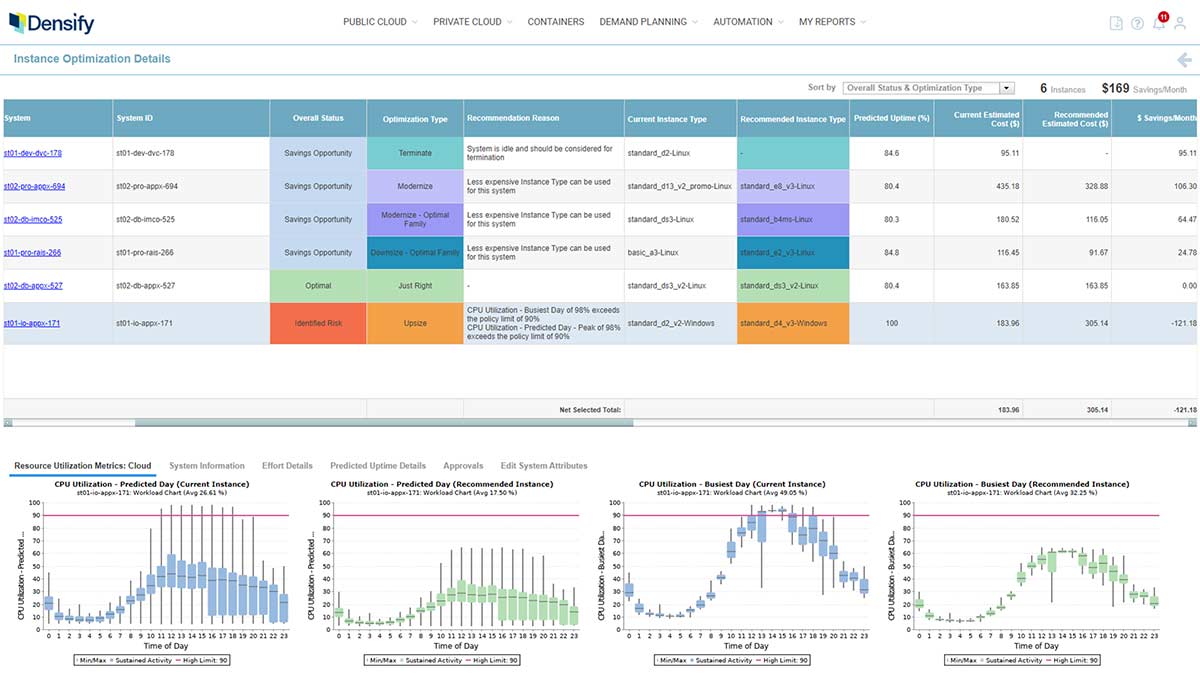 Cloud & Container Resource Management | Densify Cloud & Container Resource Management | Densify