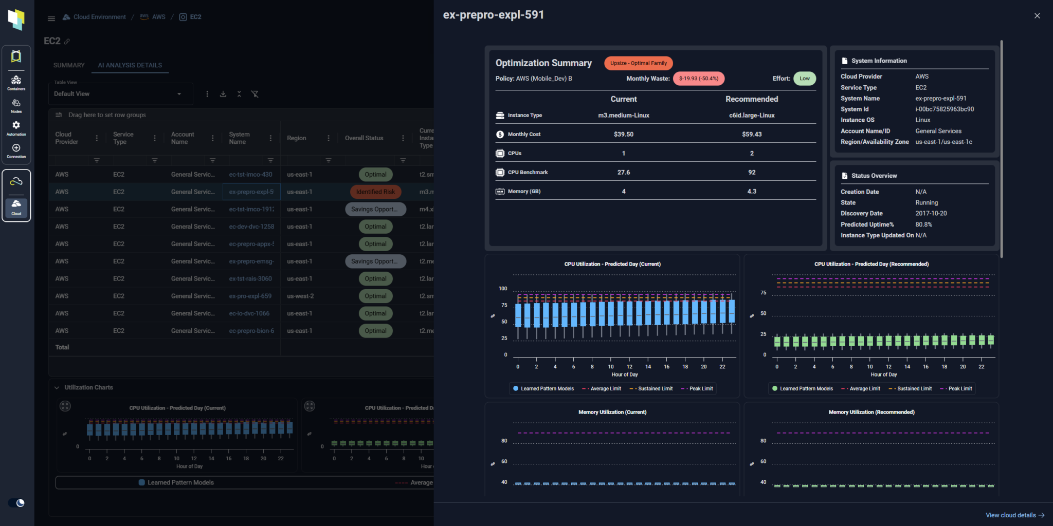 Cloud Resource Optimization - AWS, Azure, GCP | Densify