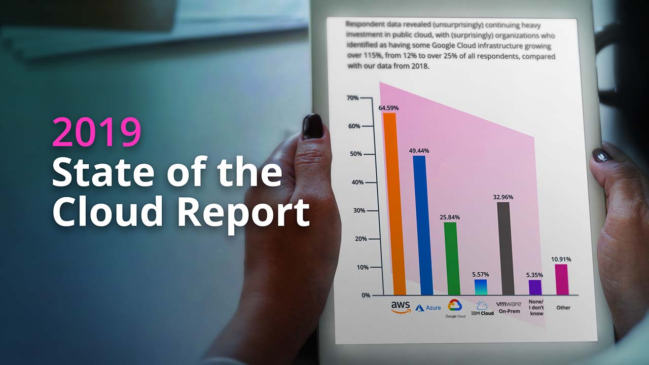 Hybrid Cloud & Container Resource Management & Optimization | Densify